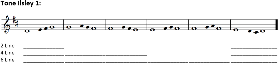 A short guide to chanting the psalms – Lk 22:27